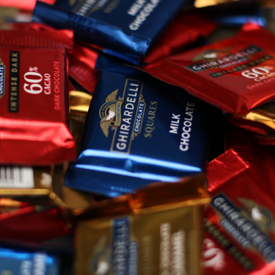 10 Coolest Candy Facts | Callie's Sweets